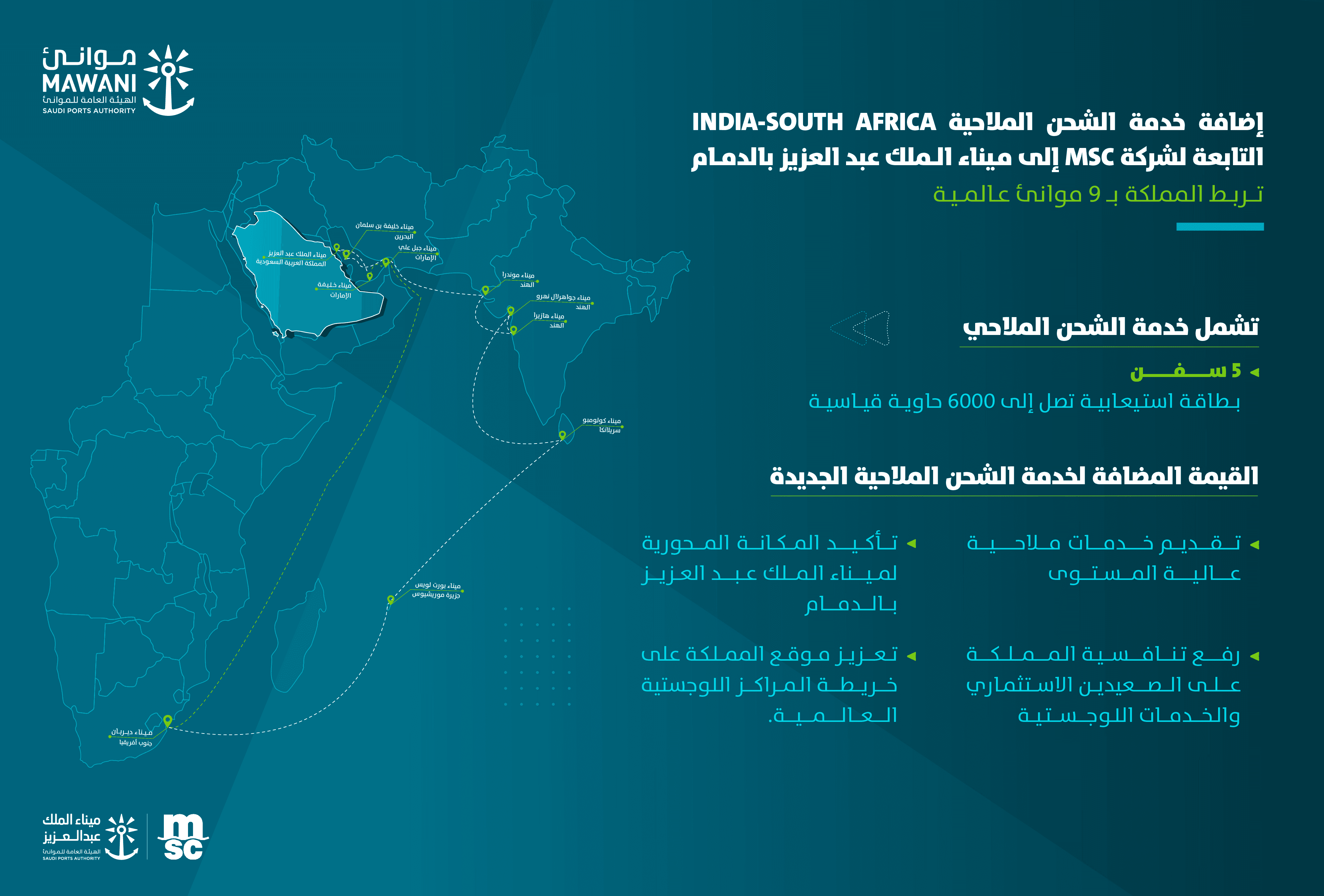 Saudi Ports Authority