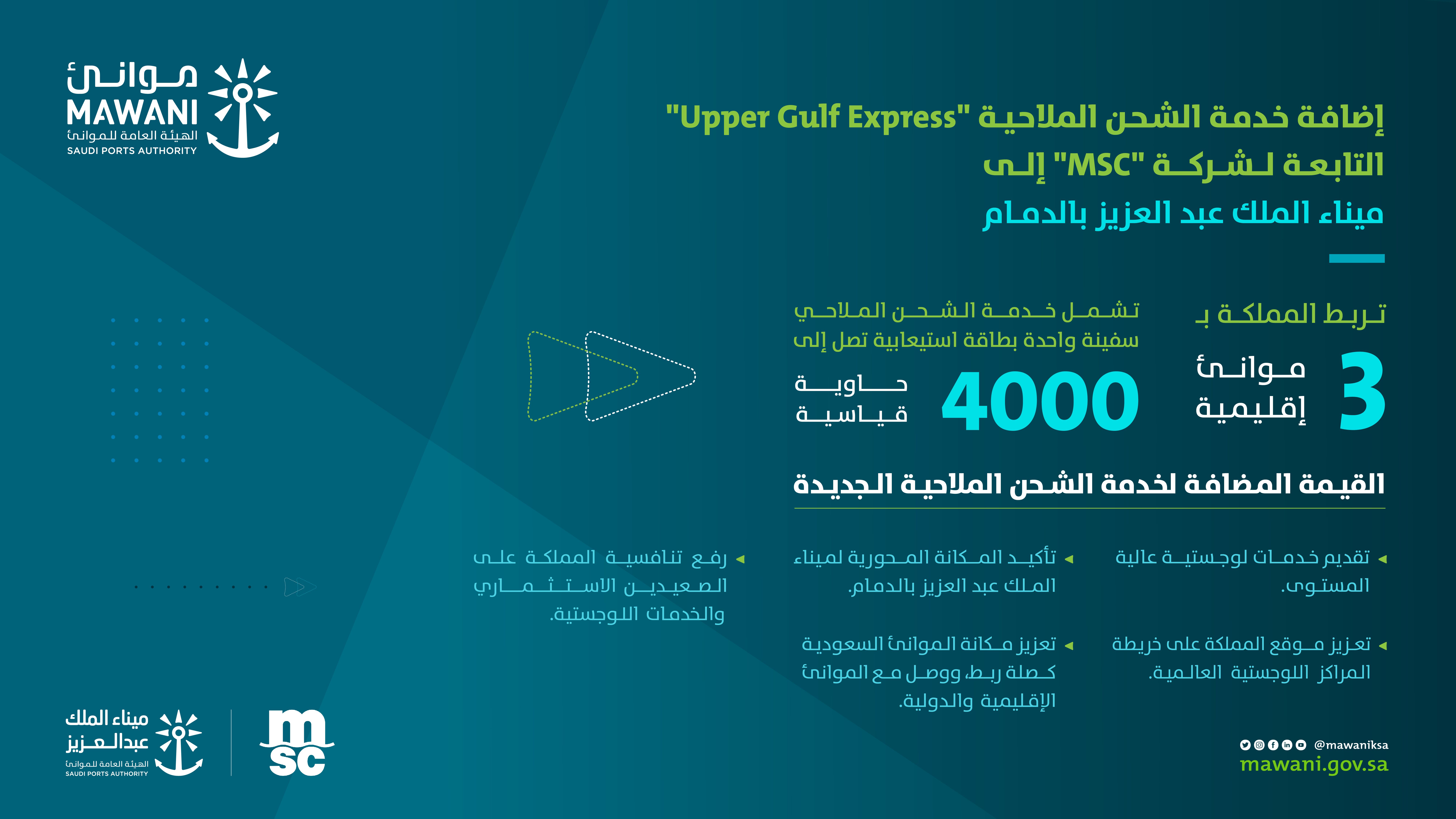 Saudi Ports Authority